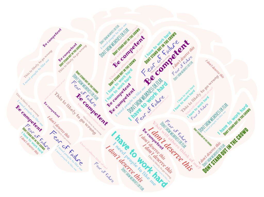What is a mental model of the world? - Brave People Solutions